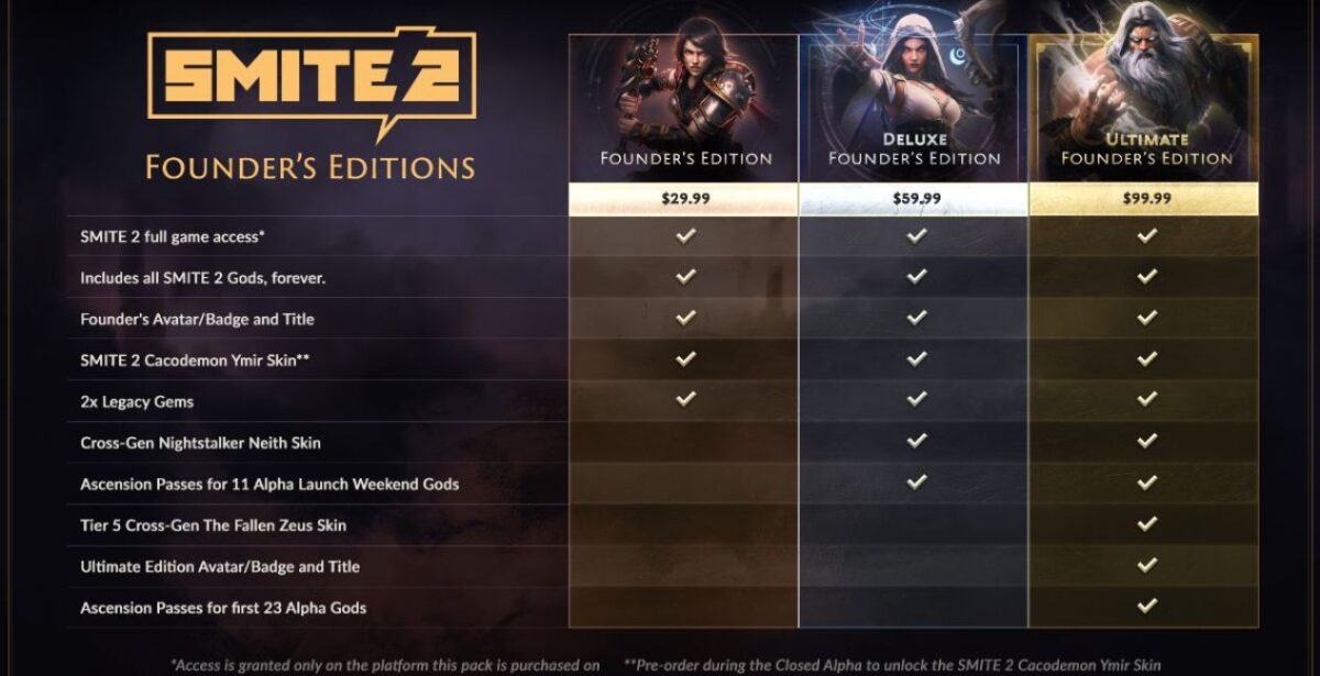 Become a Founding Deity with SMITE 2 Founder’s Edition - But Why Tho?