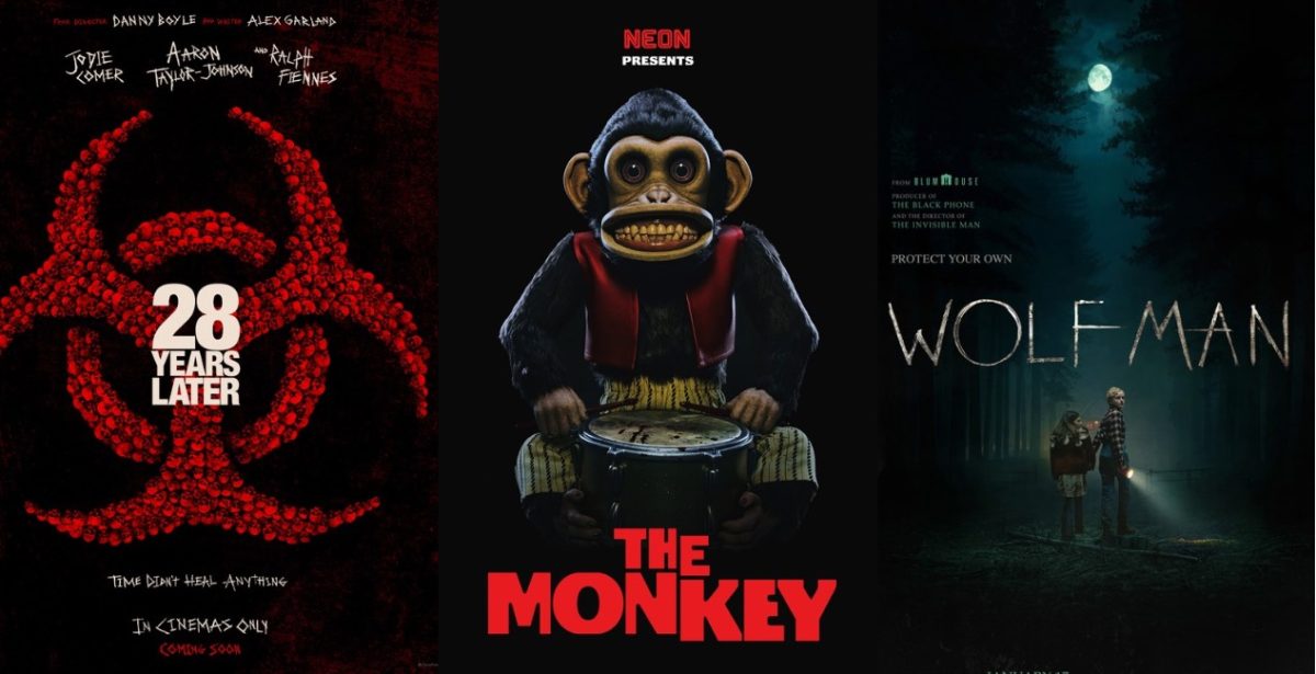 The 8 Most Anticipated Horror Movies of 2025 - But Why Tho?